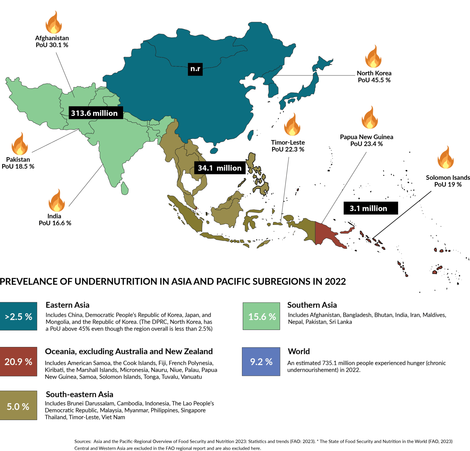 Final Asia Pacific (1) - World Hunger News