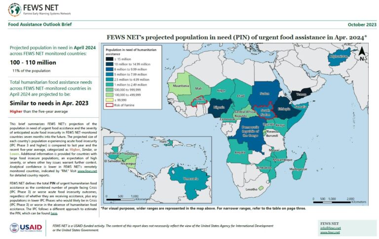 In Memoriam: The US Famine Early Warning System, Known as FEWS, as well ...